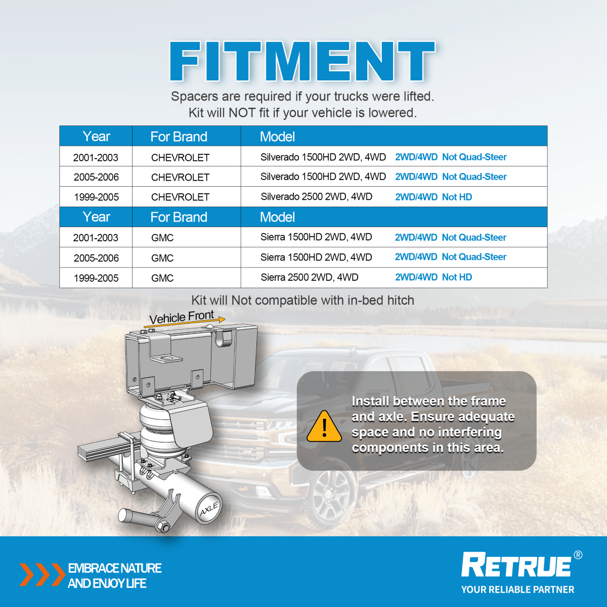 RETRUE RideHelper™ Air Suspension Kit for 1999-2006 Silverado/Sierra ...
