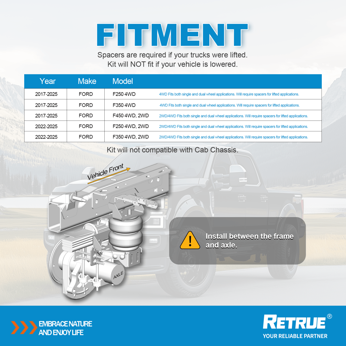 RETRUE RideHelper™ Air Suspension Kit for 2017-2026 Ford F-250 F-350 ...